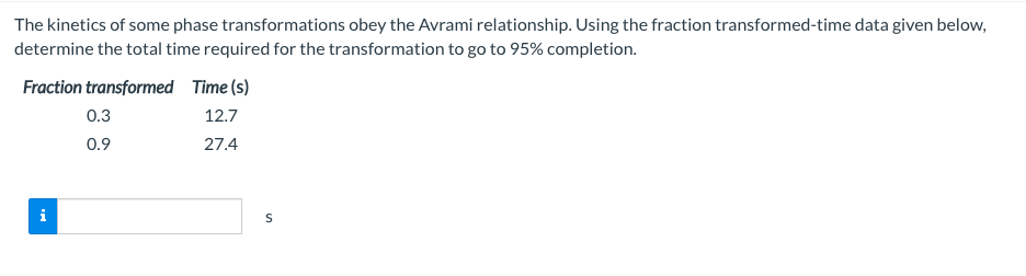 Solved The kinetics of some phase transformations obey the | Chegg.com