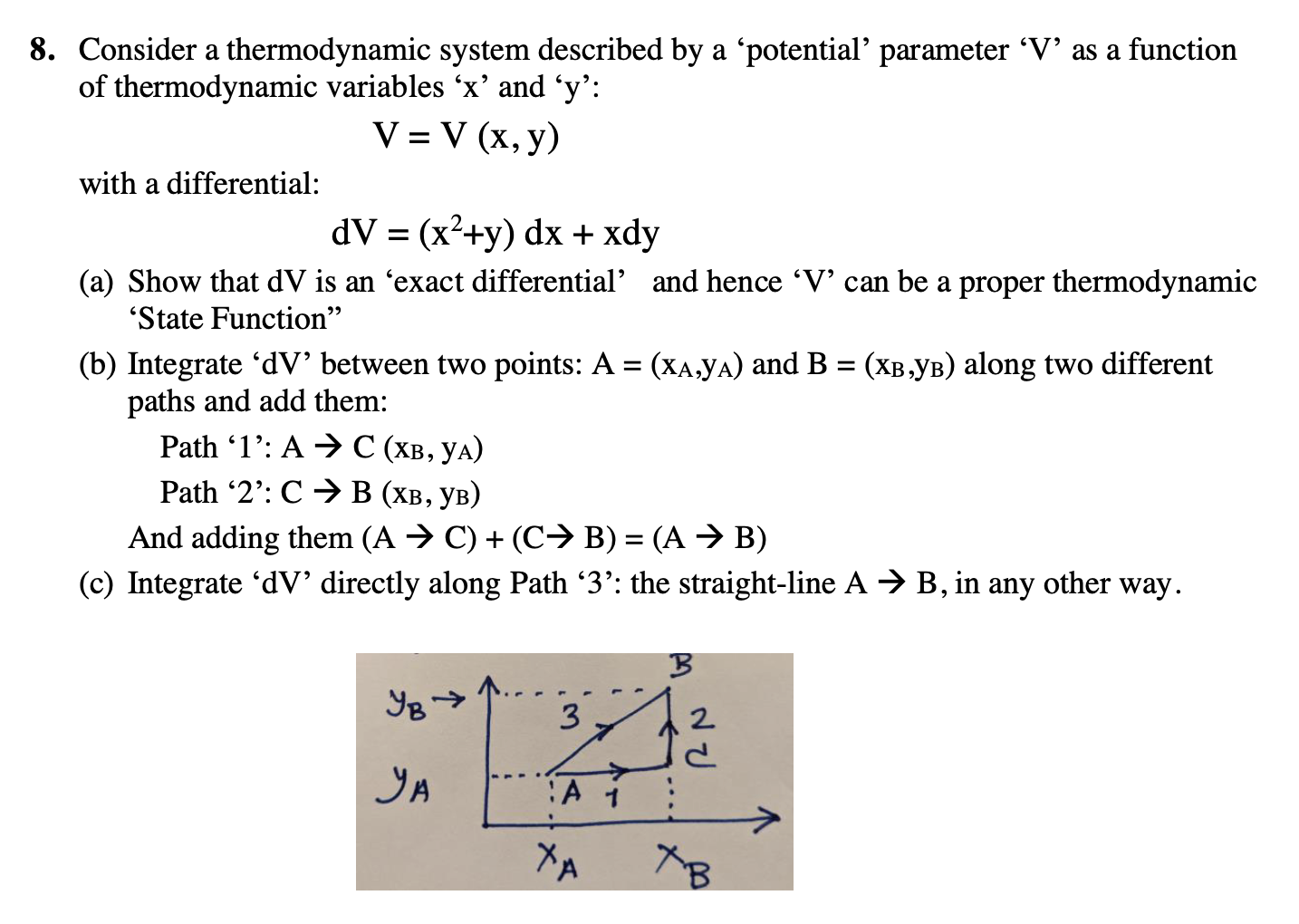 Solved Consider A Thermodynamic System Described By A