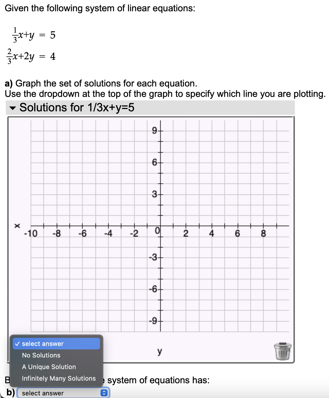 Solved Given the following system of linear equations: | Chegg.com