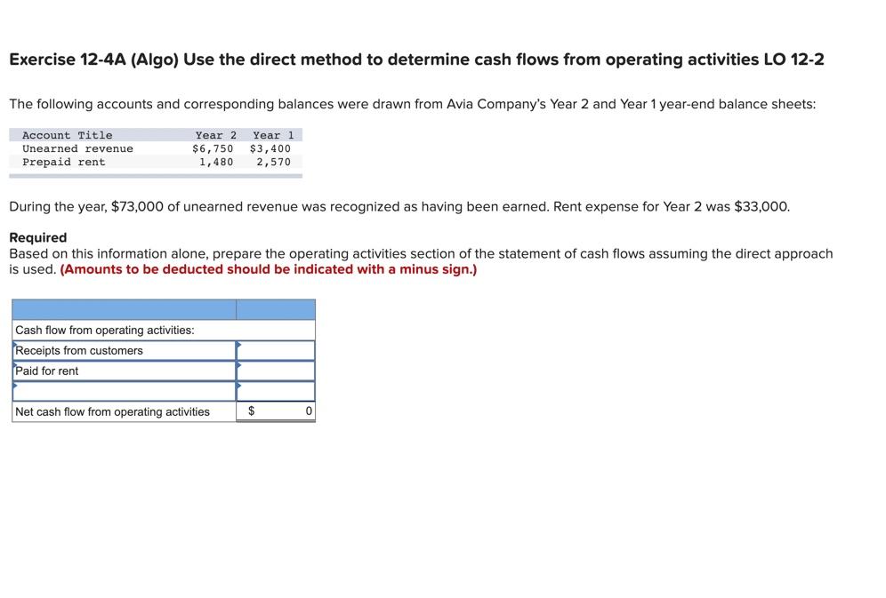 Solved Exercise 12-4A (Algo) Use the direct method to | Chegg.com