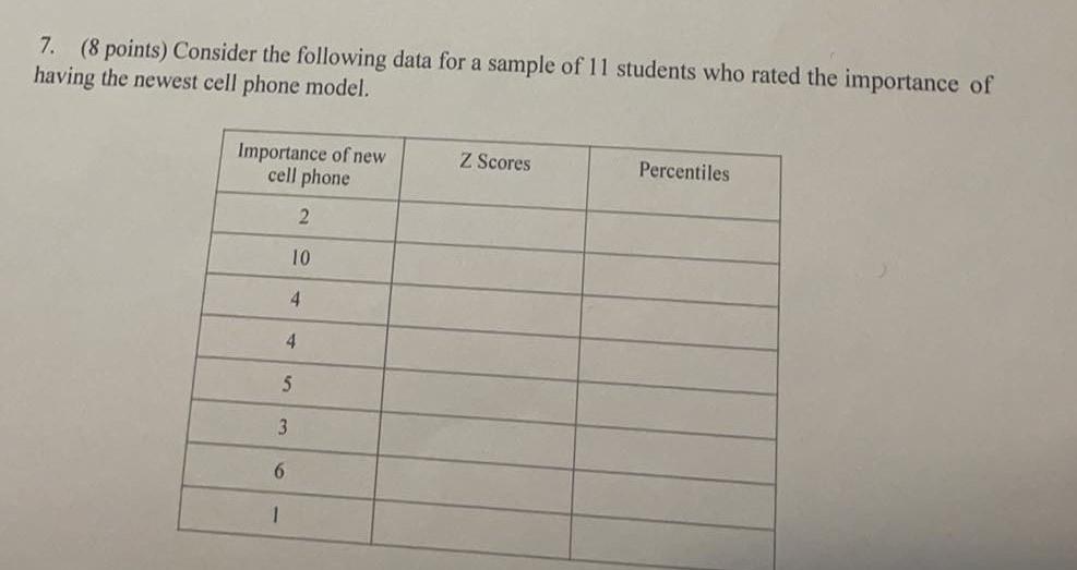 Solved 7. (8 points) Consider the following data for a | Chegg.com