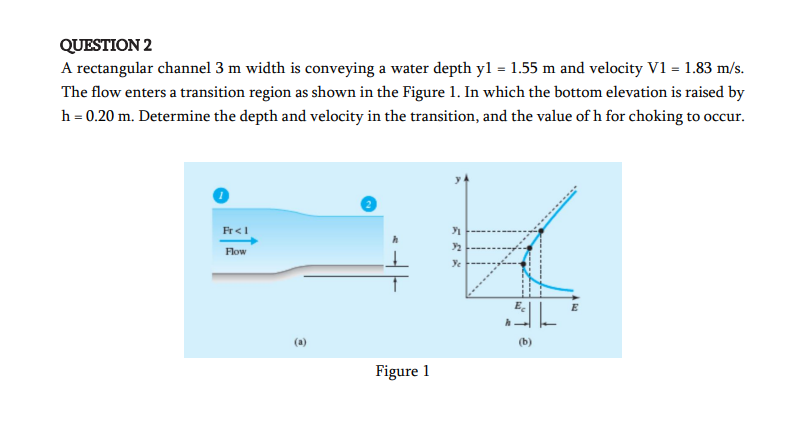 Solved QUESTION 2 A rectangular channel 3 m width is | Chegg.com