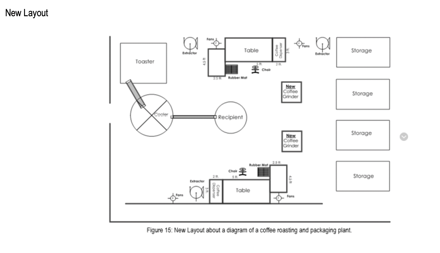 Solved Answer the following question Analyze the current | Chegg.com