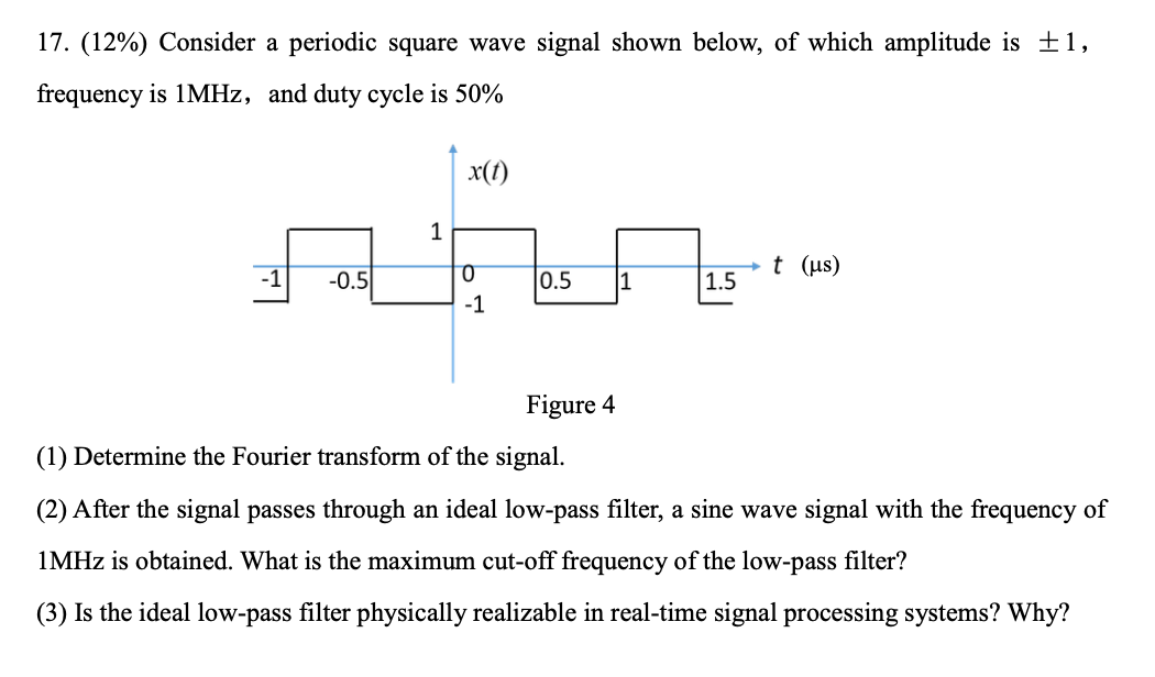 Solved 17. (12%) Consider a periodic square wave signal | Chegg.com