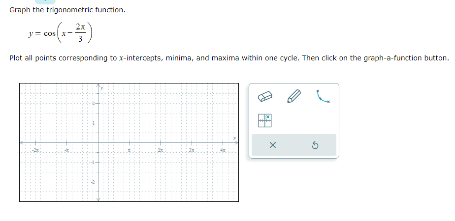 Solved Graph the trigonometric function. y=cos(x−32π) Plot | Chegg.com