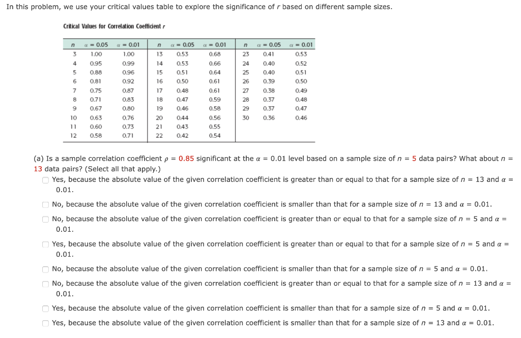 Solved In this problem, we use your critical values table to | Chegg.com