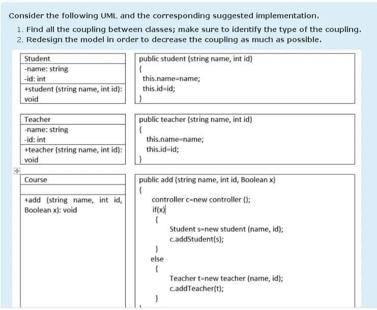 Solved Consider the following UML and the corresponding | Chegg.com