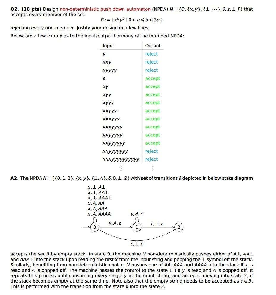 Solved Q2. (30 pts) Design non-deterministic push down | Chegg.com