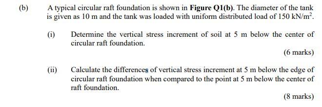 Solved (b) A typical circular raft foundation is shown in | Chegg.com