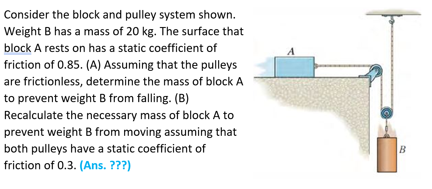 Solved Consider the block and pulley system shown. Weight B | Chegg.com