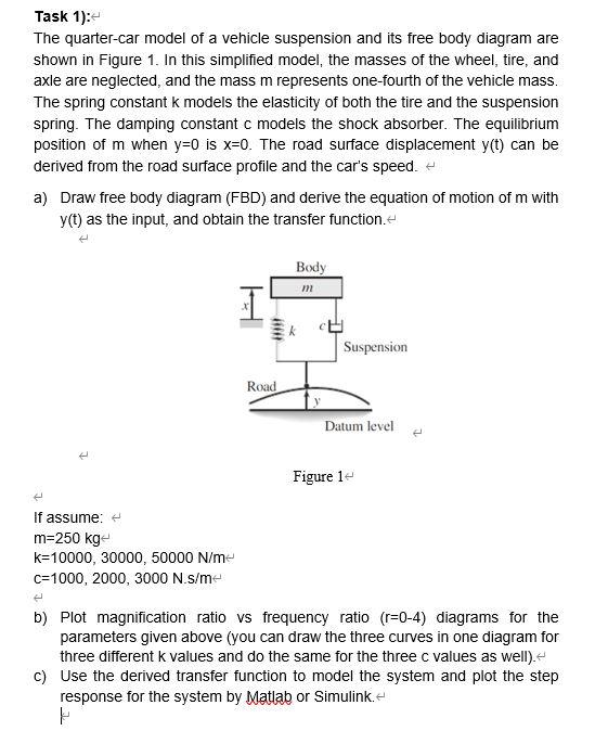 Solved Task 1): The quarter-car model of a vehicle | Chegg.com