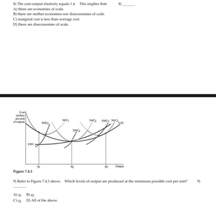 Solved 8) The cost-output elasticity equals 1.4. This | Chegg.com