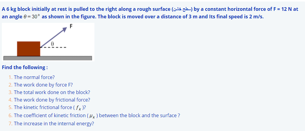 A 6 kg block initially at rest is pulled to the right | Chegg.com