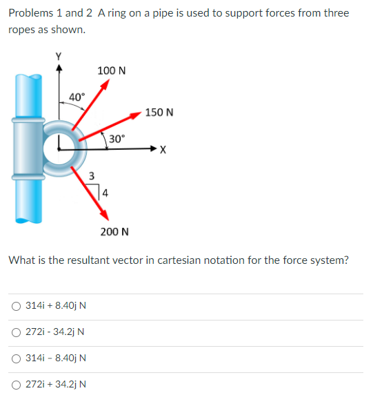 Solved Problems 1 and 2 A ring on a pipe is used to support | Chegg.com