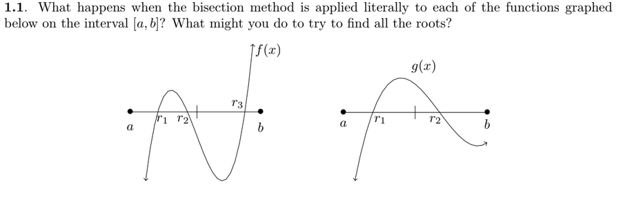 Solved 11 What Happens When The Bisection Method Is 8246