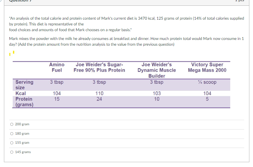 Solved Mark is a college student who has been lifting | Chegg.com