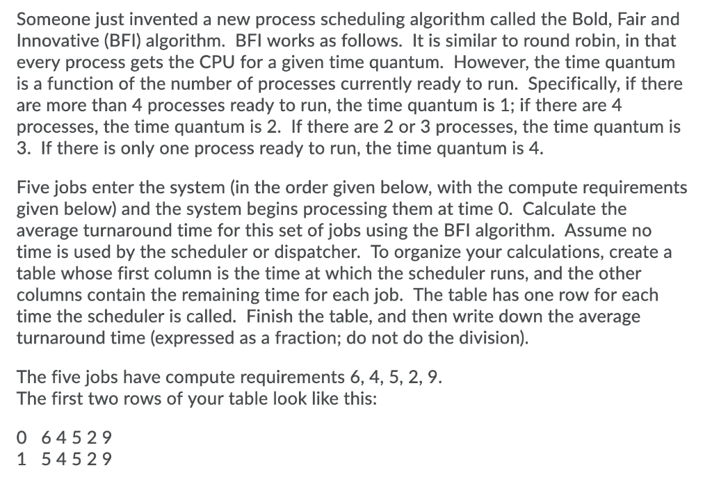 Solved Someone just invented a new process scheduling | Chegg.com
