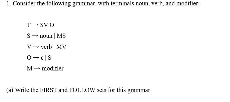 Solved 1. Consider the following grammar, with terminals | Chegg.com