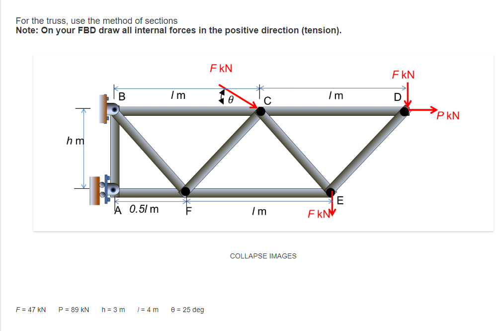 Solved For the truss, use the method of sections Note: On | Chegg.com