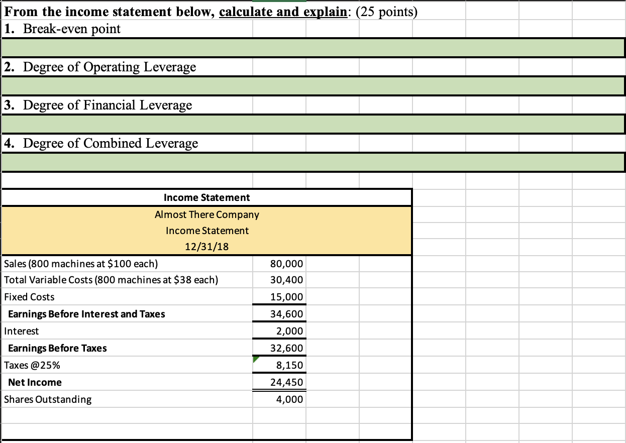 Solved From the income statement below, calculate and | Chegg.com