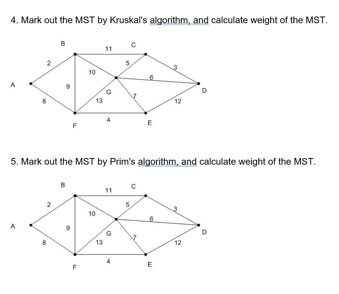 Solved 4. Mark out the MST by Kruskal's algorithm, and | Chegg.com
