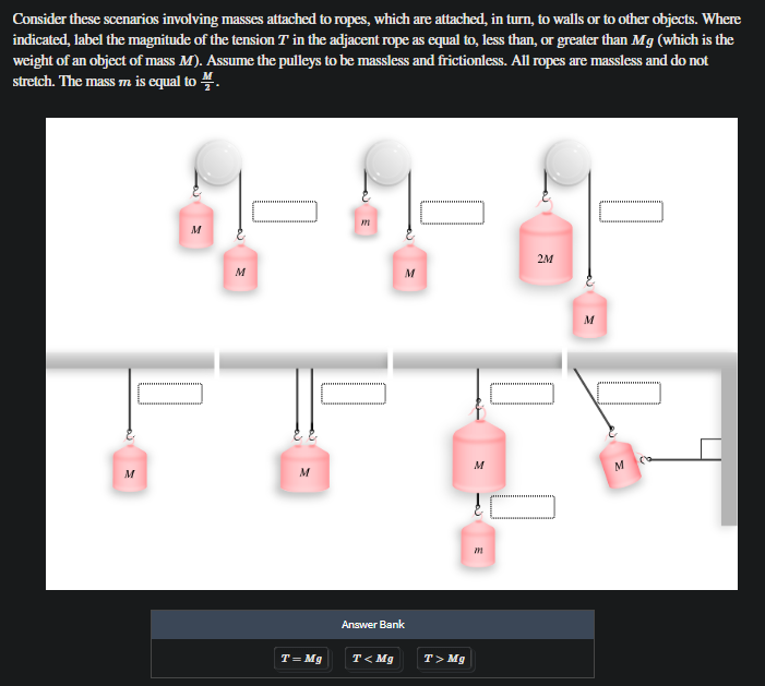 Solved Consider these scenarios involving masses attached to | Chegg.com