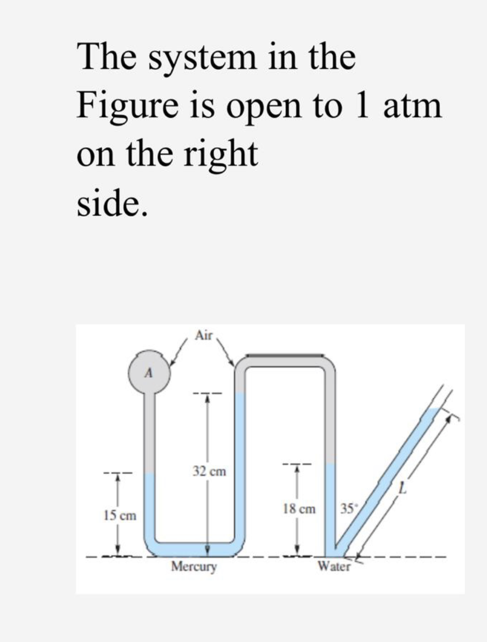 Solved The system in the Figure is open to 1 atm on the | Chegg.com