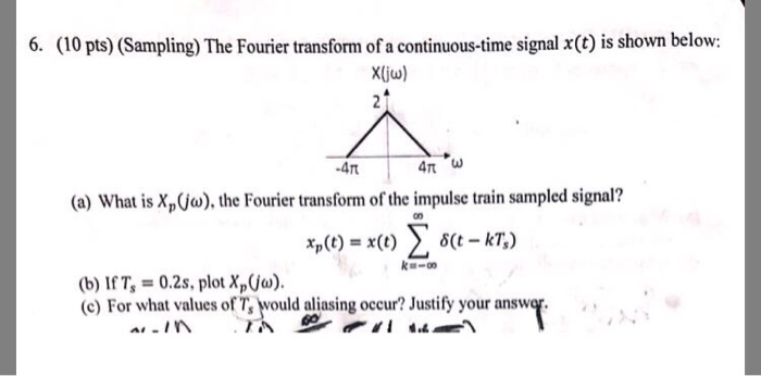 Solved The Fourier transform of a continuous-time signal | Chegg.com