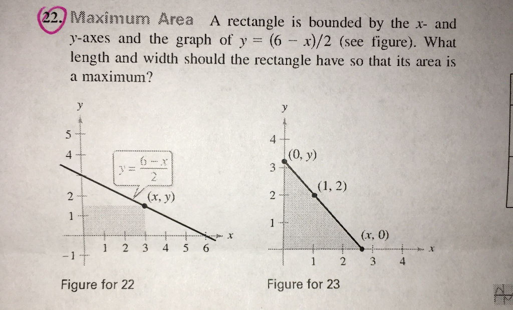 Solved (22. Maximum Area A rectangle is bounded by the x- | Chegg.com