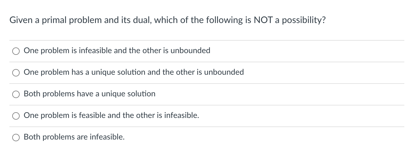 Solved Given a primal problem and its dual, which of the | Chegg.com