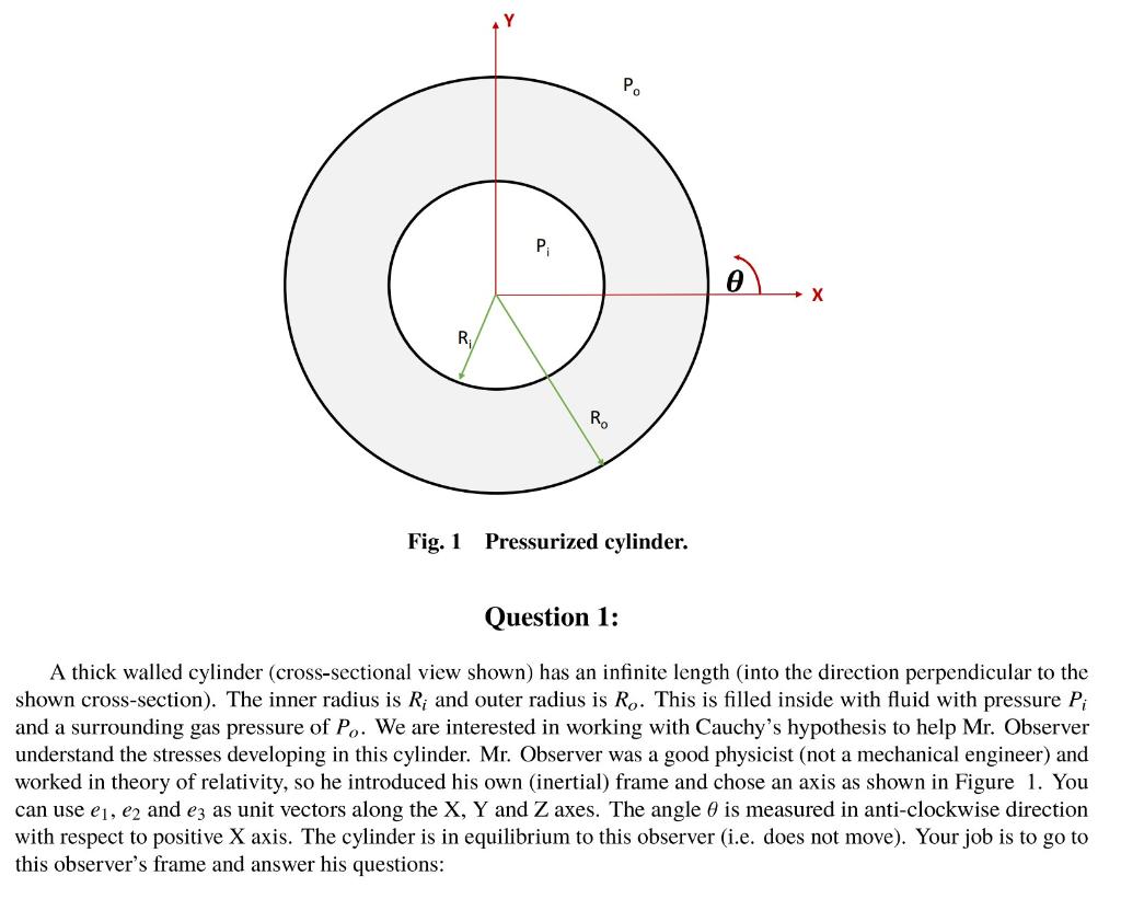 Solved PO P: х R R. Fig. 1 Pressurized cylinder. Question 1: | Chegg.com