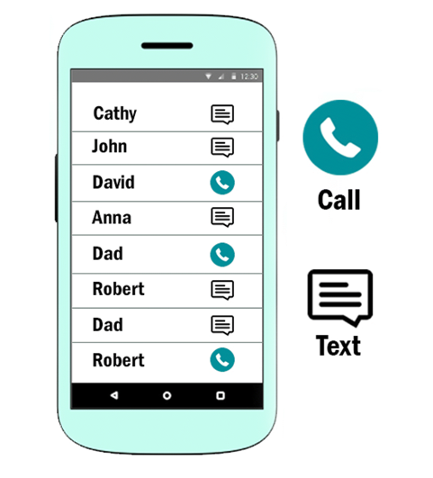 Solved Subject: Tools and Technique Dual communication | Chegg.com