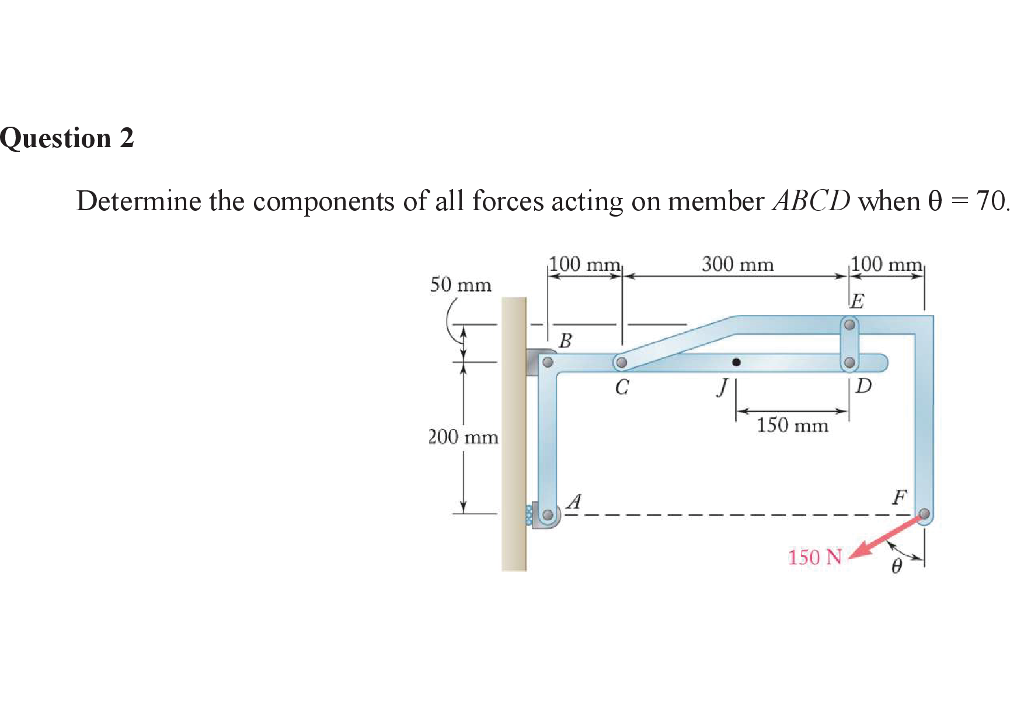 Solved Question 2 Determine the components of all forces | Chegg.com