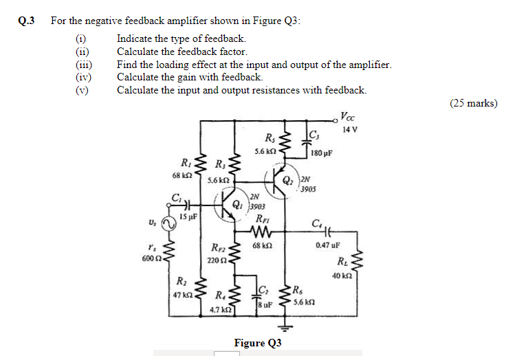 Solved Q.3 For the negative feedback amplifier shown in | Chegg.com