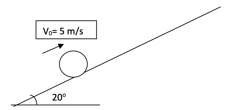 Solved We send a ball with an initial velocity | Chegg.com