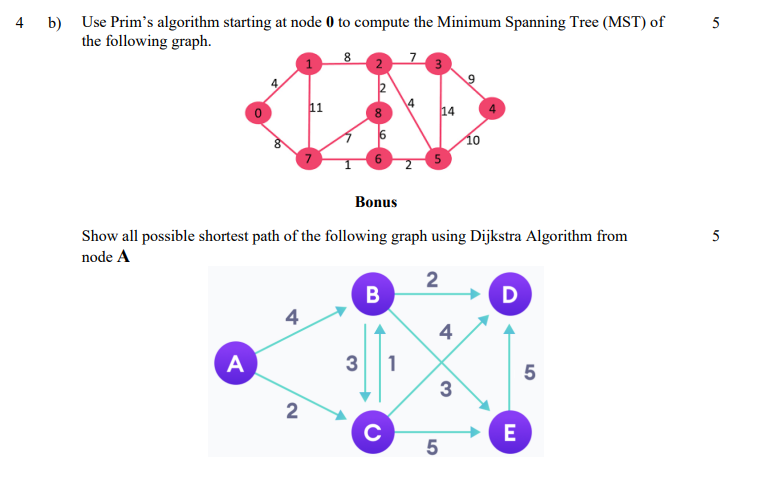 Solved 5 4 b) Use Prim’s algorithm starting at node 0 to | Chegg.com