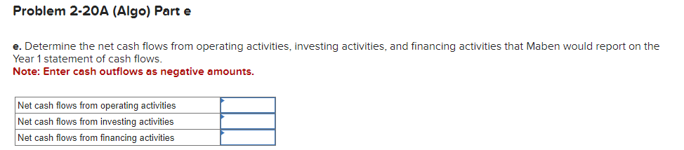 Solved Required information Problem 2-20A (Algo) Showing how | Chegg.com