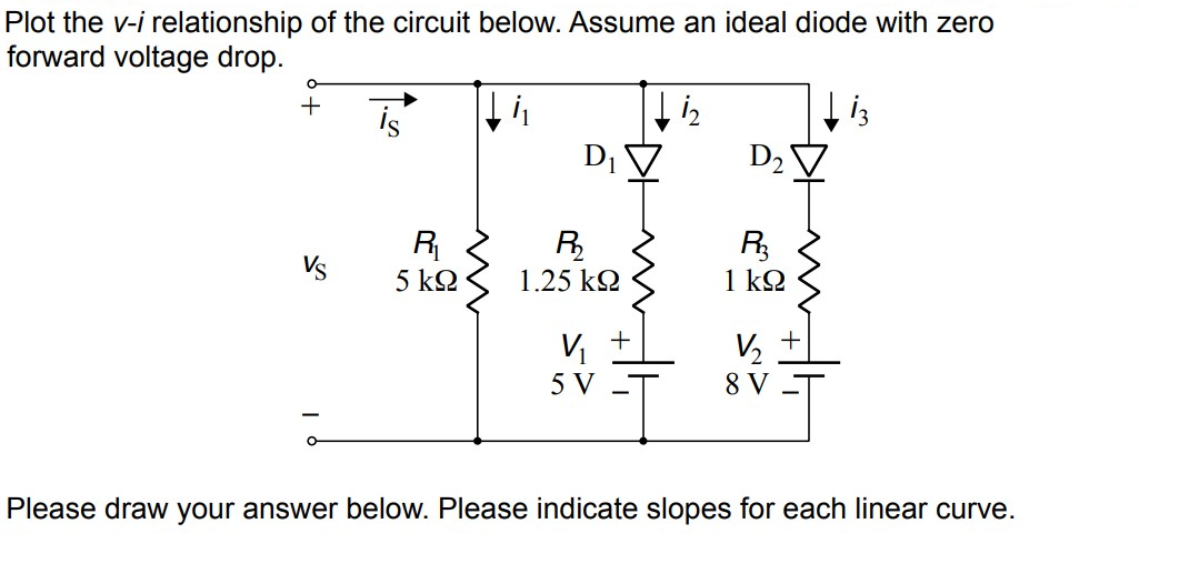 Solved Plot the v-i relationship of the circuit below. | Chegg.com