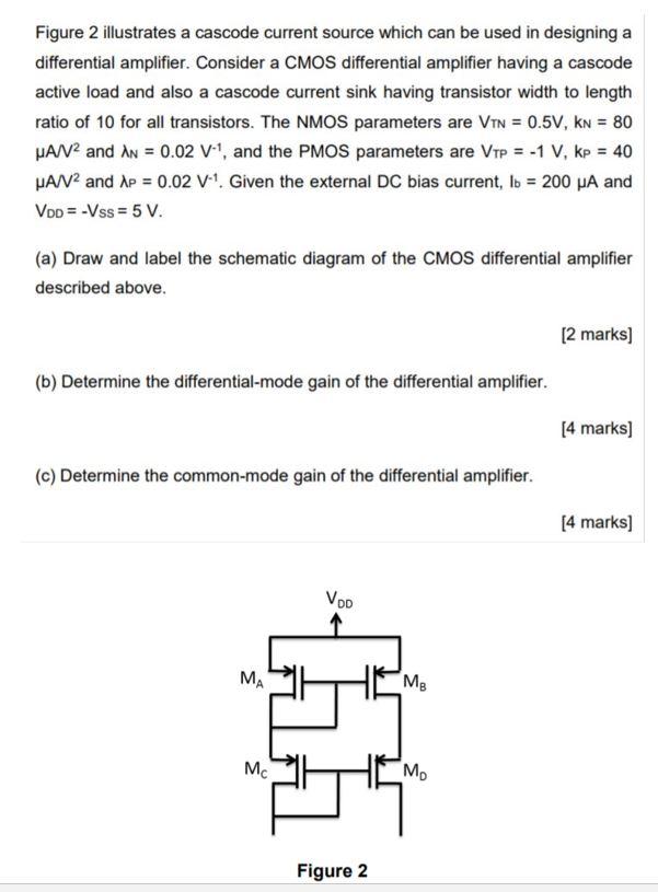 Figure 2 Illustrates A Cascode Current Source Which