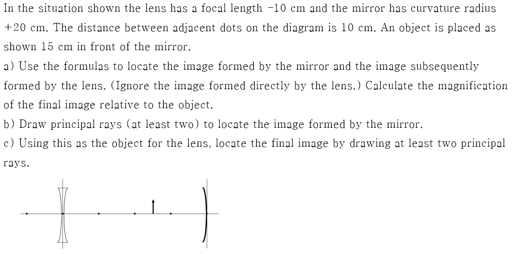 Solved In the situation shown the lens has a focal length | Chegg.com