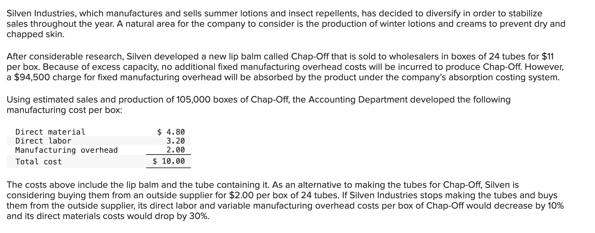 Solved Silven Industries, which manufactures and sells | Chegg.com