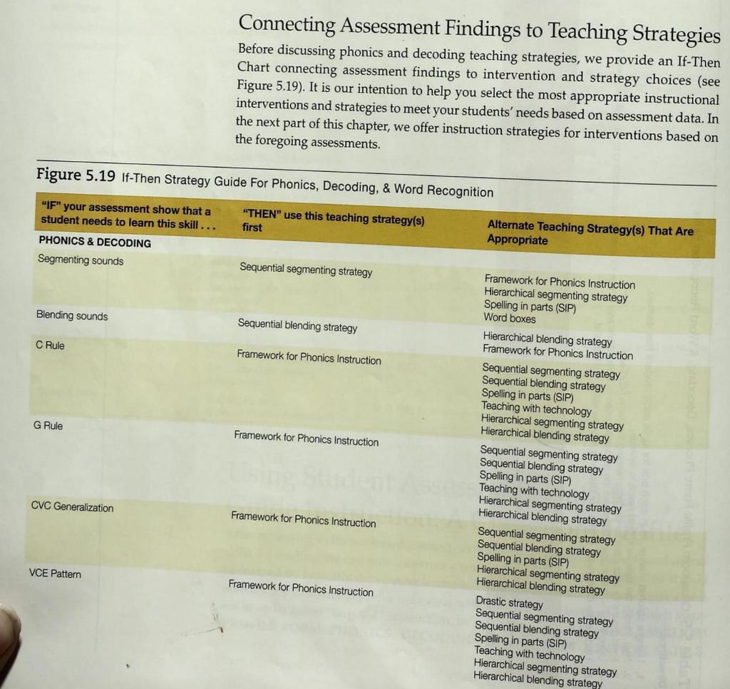 Solved Please read chapter 5 and answer the questions and | Chegg.com