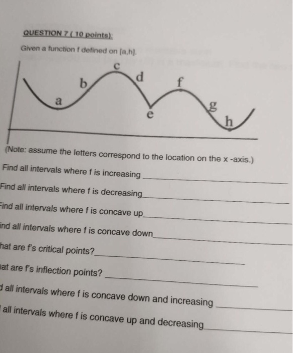 Solved QUESTIONZ(10points), Given a function f defined on | Chegg.com