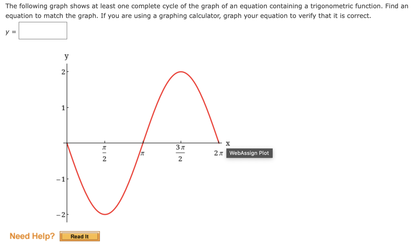Solved The following graph shows at least one complete cycle | Chegg.com