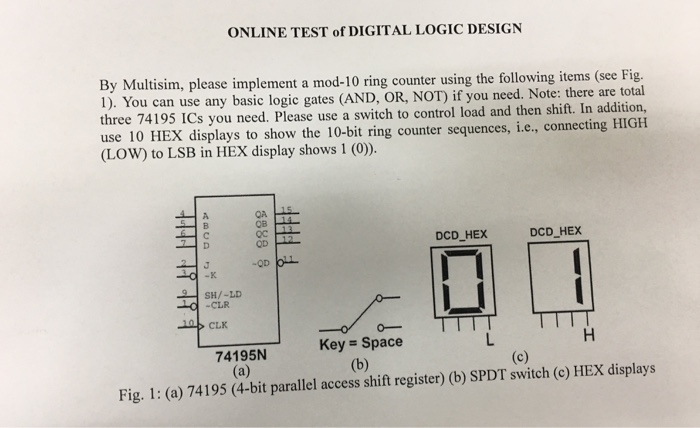 Solved ONLINE TEST of DIGITAL LOGIC DESIGN implement a | Chegg.com