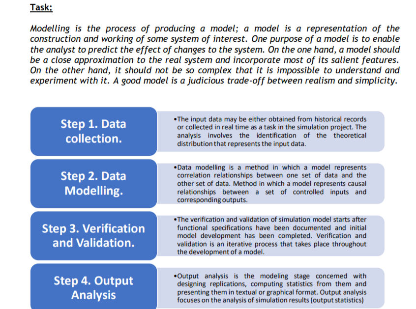Task: Modelling is the process of producing a model; | Chegg.com
