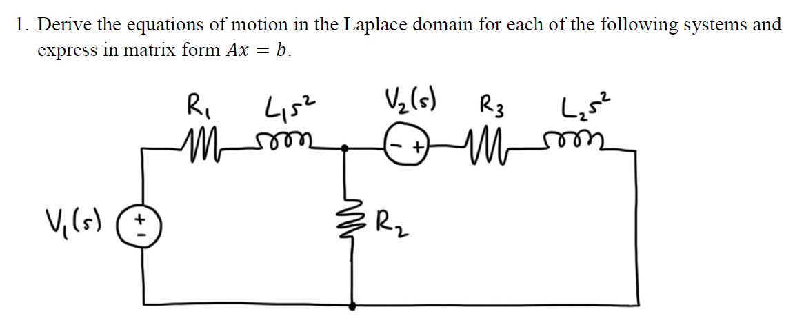 Solved 1. Derive the equations of motion in the Laplace | Chegg.com