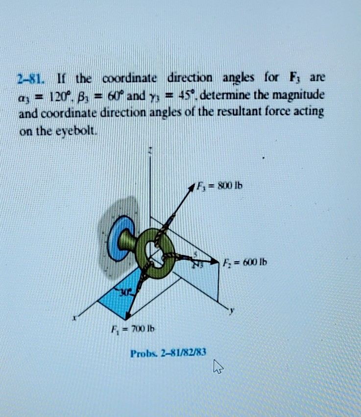 Solved 2-$1. If the coordinate direction angles for F, are | Chegg.com