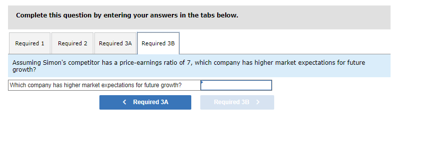 Solved Required information Skip to question [The | Chegg.com