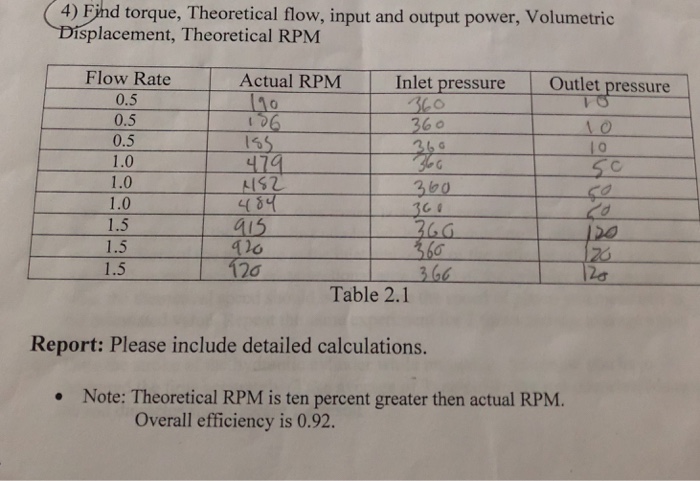 4) Eihd torque, Theoretical flow, input and output | Chegg.com